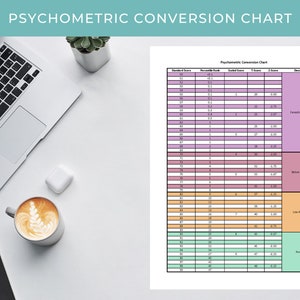 Psychometric Conversion Chart Color | School Psychologist Forms - Etsy
