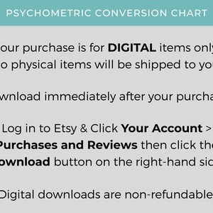 Psychometric Conversion Chart Color | School Psychologist Forms - Etsy