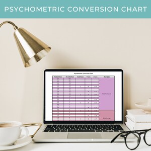 Psychometric Conversion Chart Color | School Psychologist Forms - Etsy