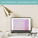 Psychometric Conversion Chart Color | School Psychologist Forms - Etsy