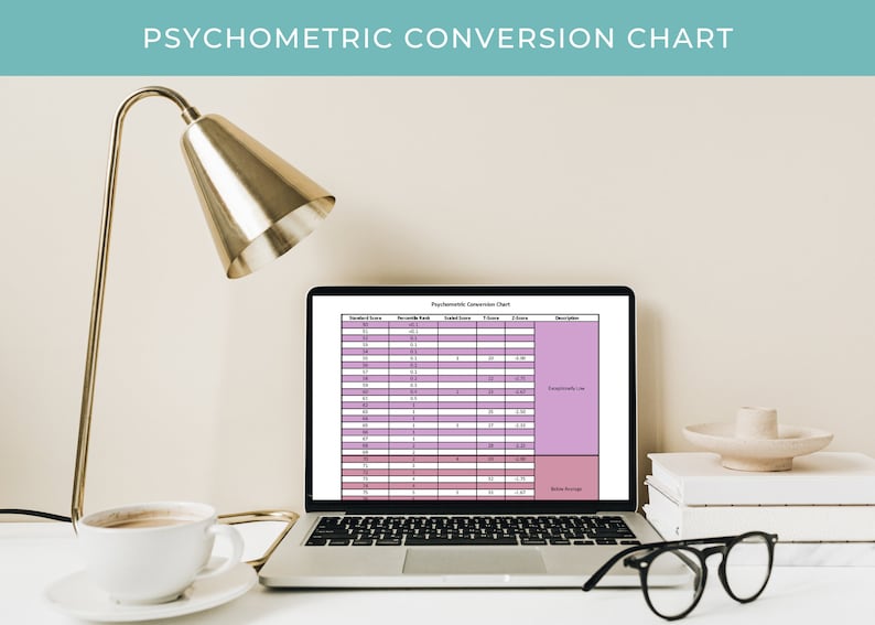 Psychometric Conversion Chart Color | School Psychologist Forms - Etsy