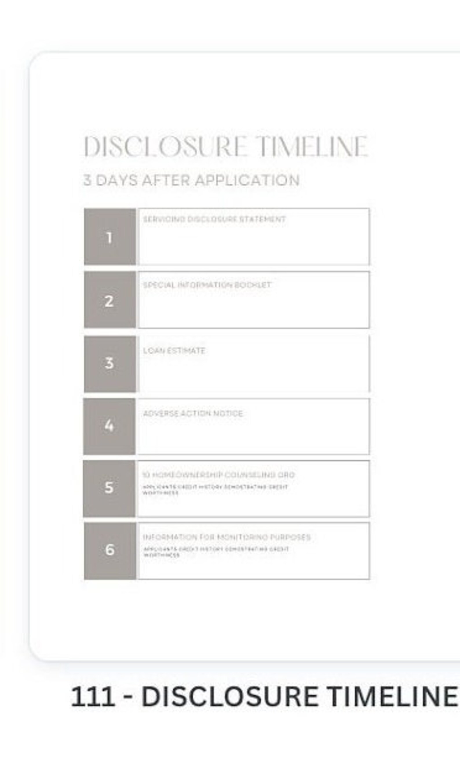 Mortgage Loan Officer License Study Guide | SAFE Exam Training | NMLS ...