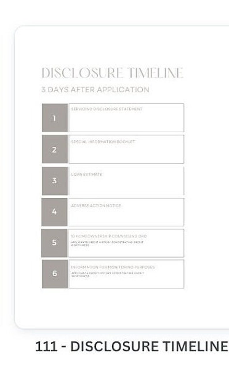 Mortgage Loan Officer License Study Guide | SAFE Exam Training | NMLS ...