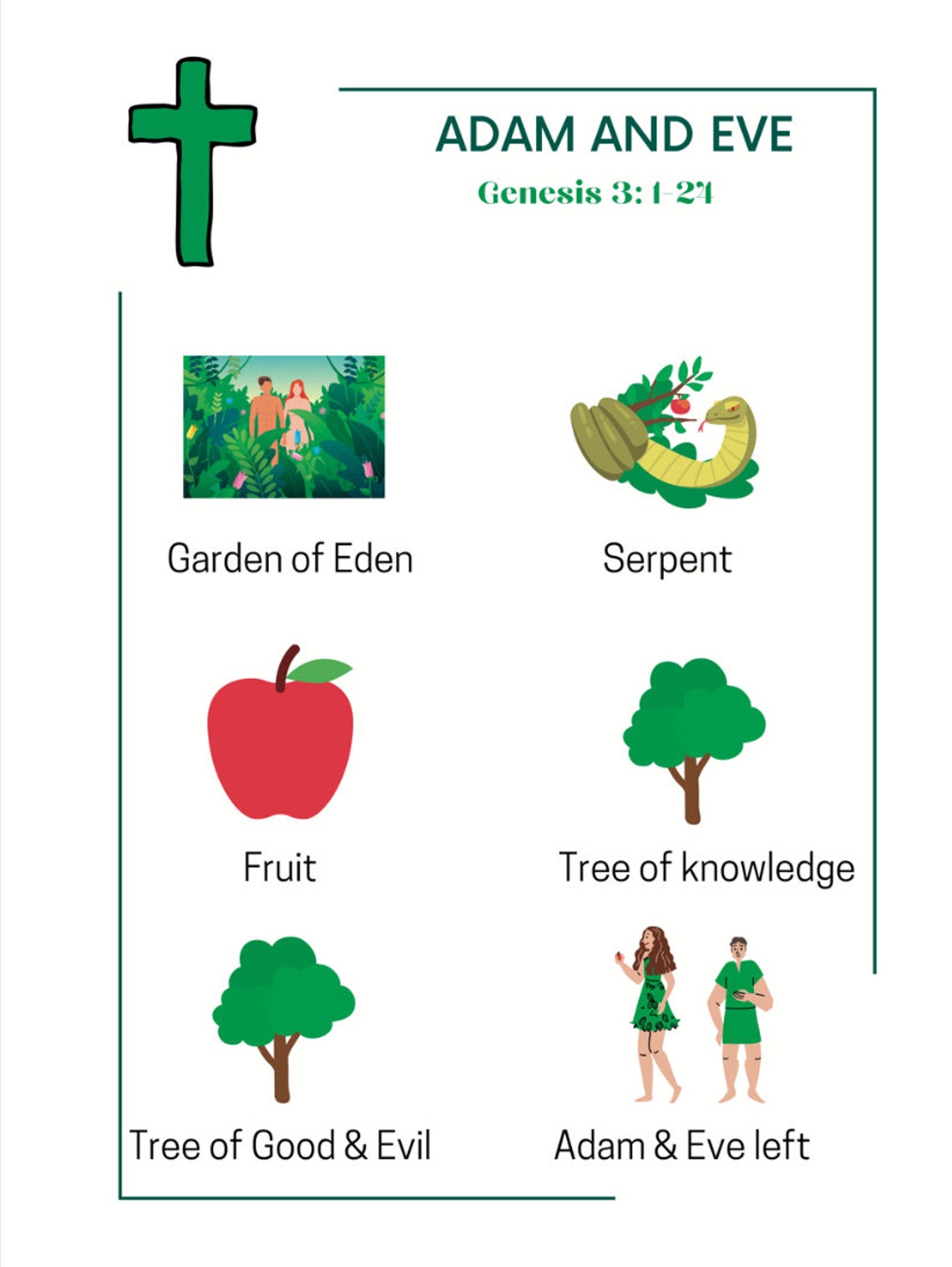 Adam and Eve, Garden of Eden, Toddler/preschool Sensory Table/bin ...