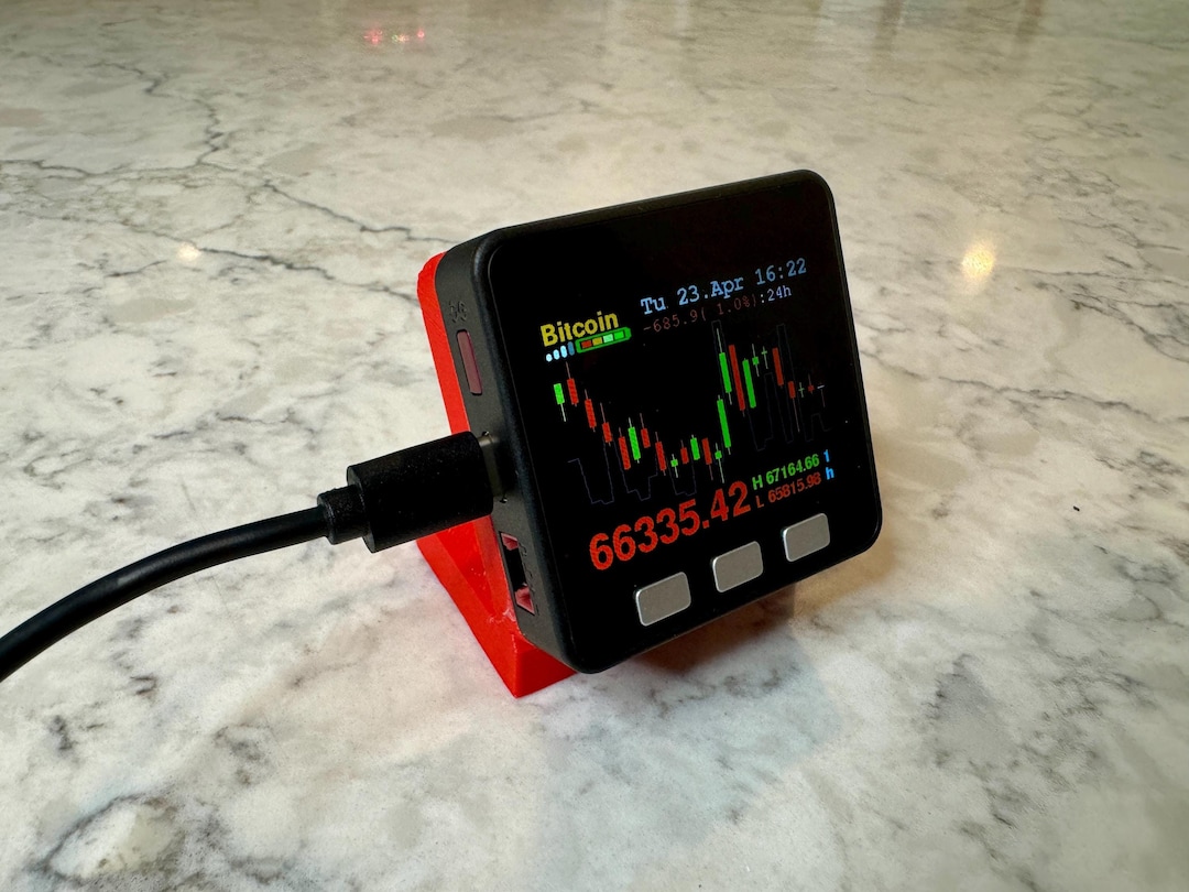 Crypto Price Tracker - Candlestick Desktop Display Gadget - Real-time ...