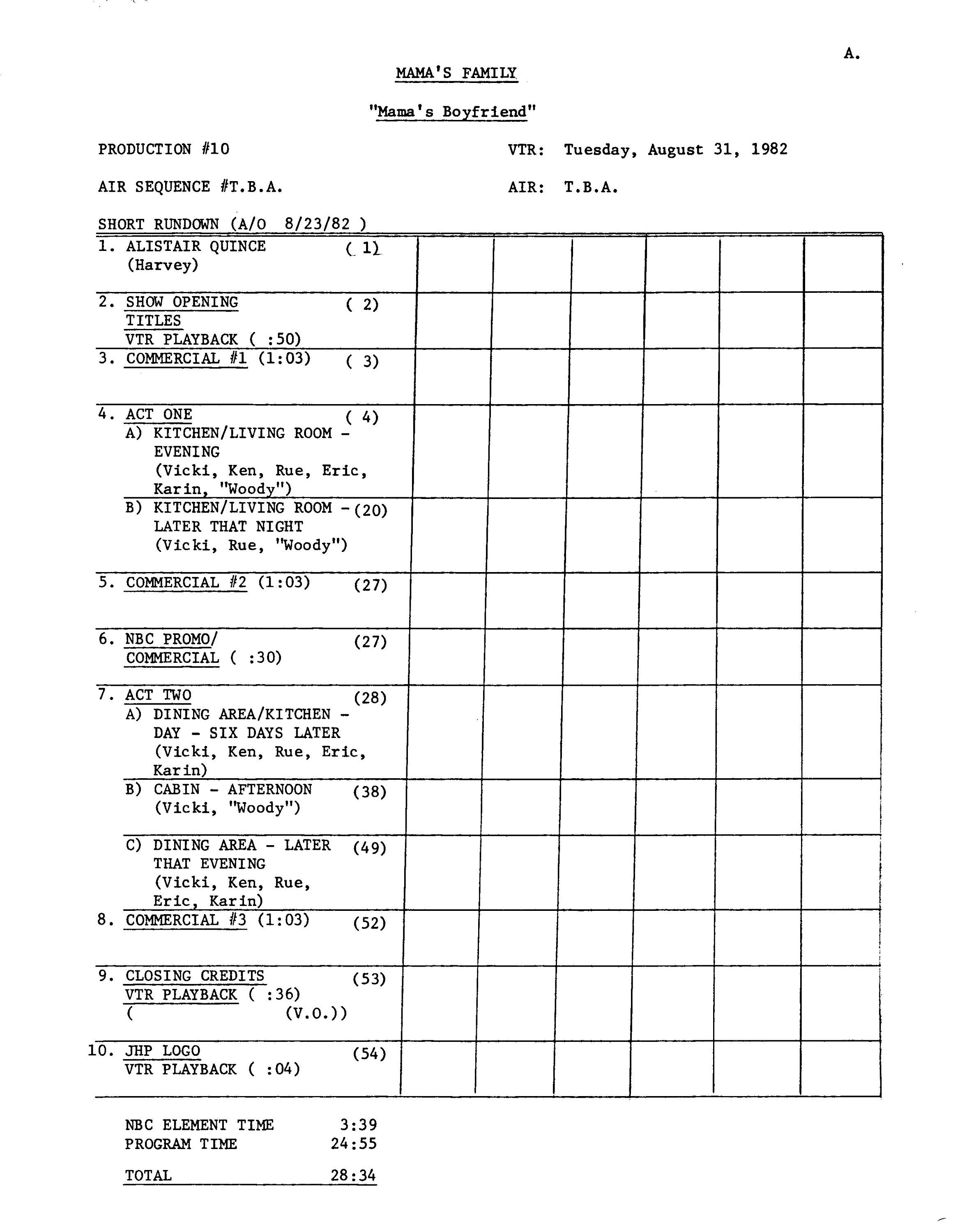 Mamas FAMILY TV Series Script, Vicki Lawrence, Rue Mcclanahan, Betty ...