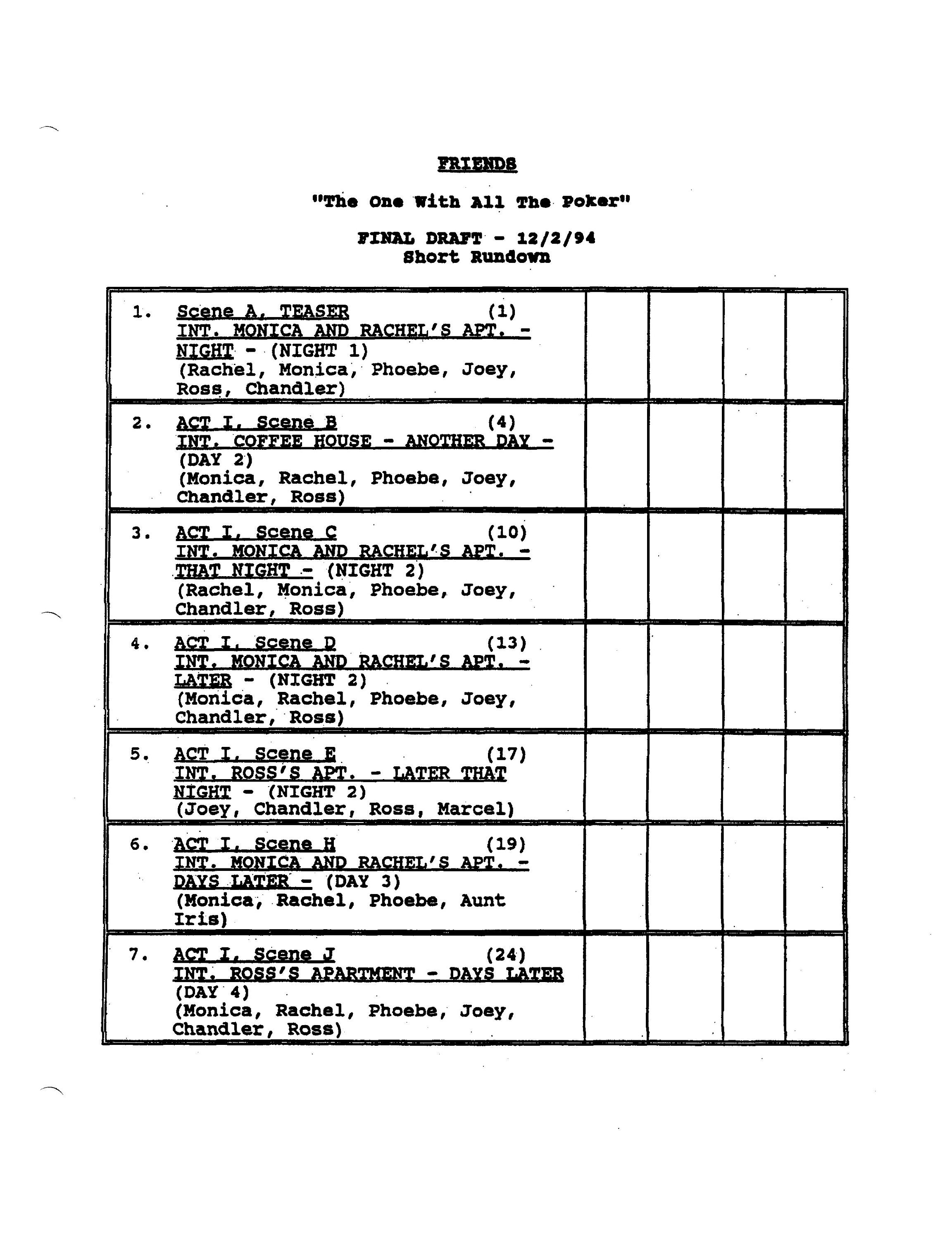 FRIENDS TV Series Script, Season 1, Jennifer Aniston, Lisa Kudrow, Matt ...