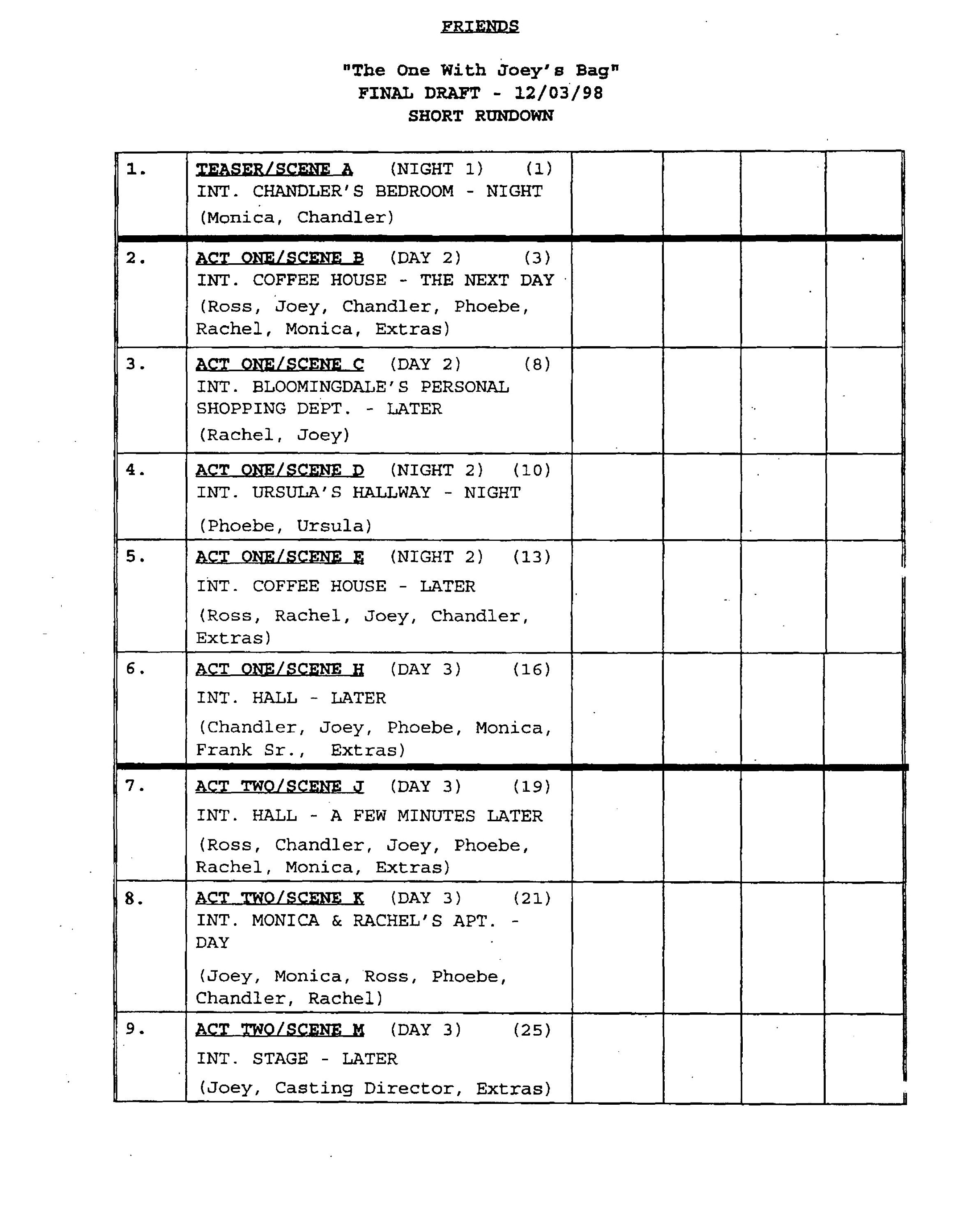 FRIENDS TV Series Script "joey's Bag" - Jen Aniston, Courteney Cox ...