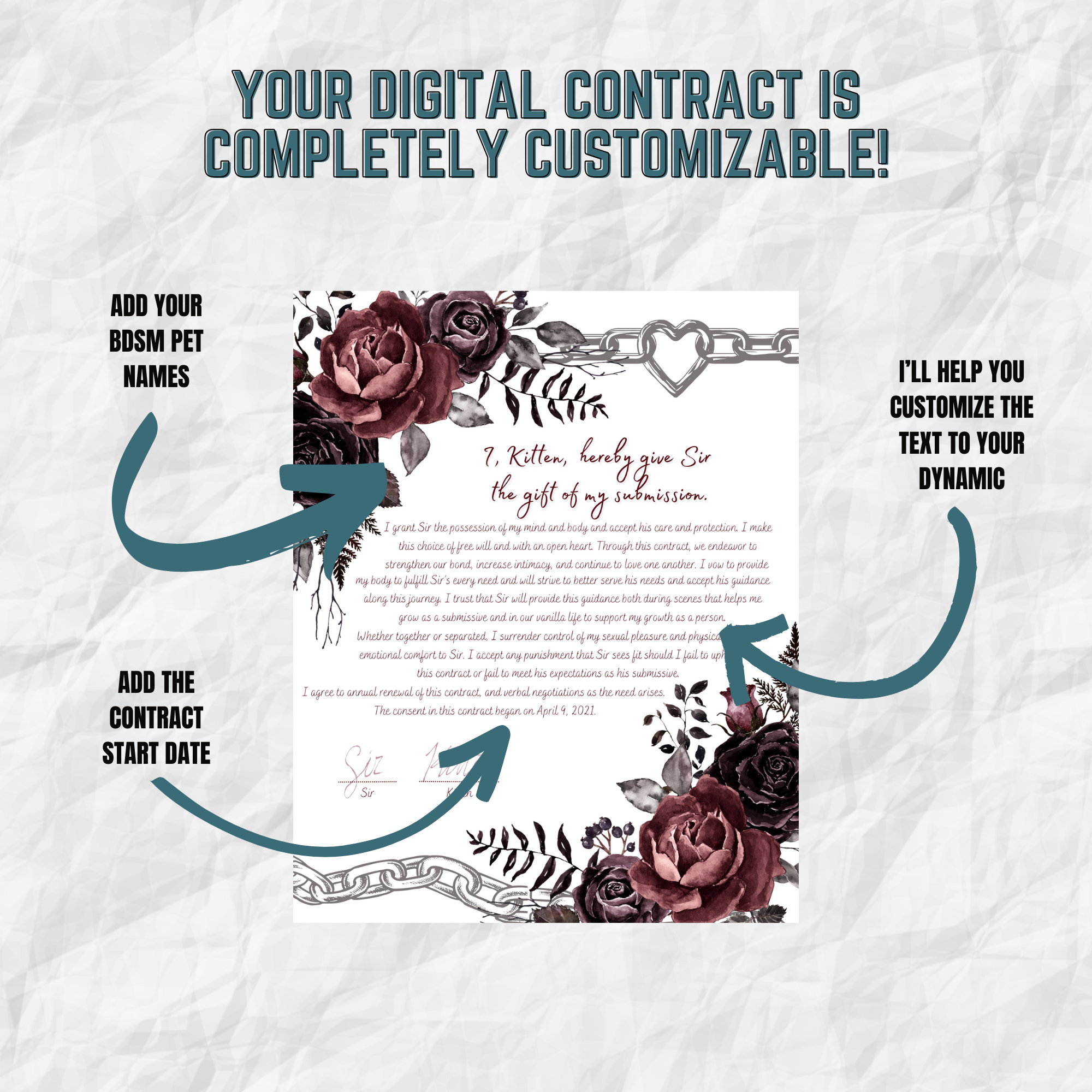 Custom Digital D/s Contract With Signatures | BDSM Gift | Decorative Dynamic Contract | Dom Sub ...