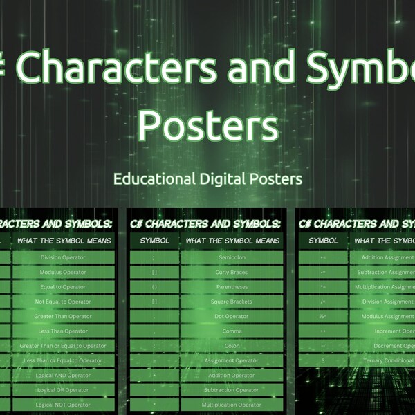 Educational Posters for Adults - Etsy