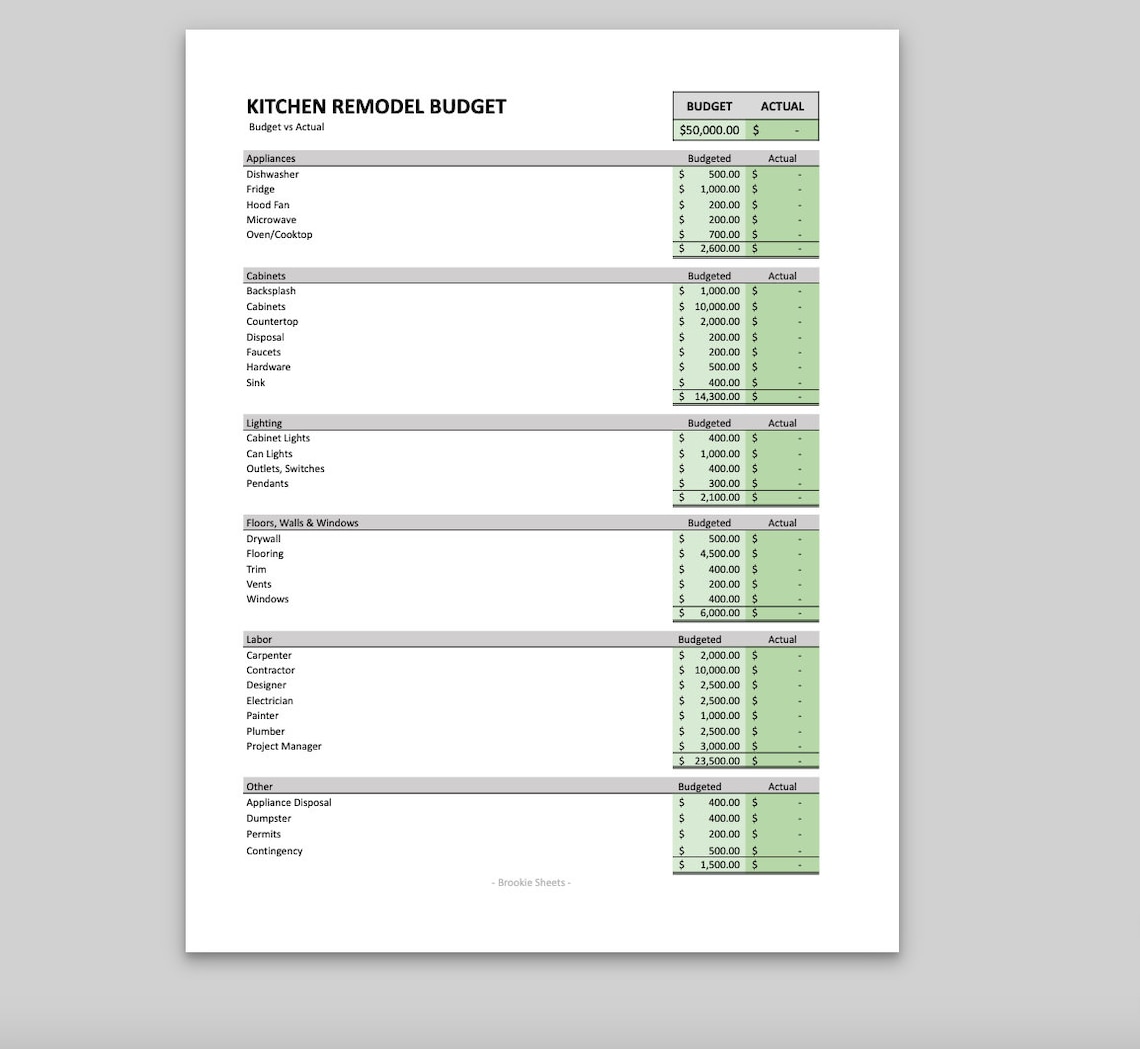 Kitchen Remodel Budget Spreadsheet Contractor Estimate Home Renovation ...