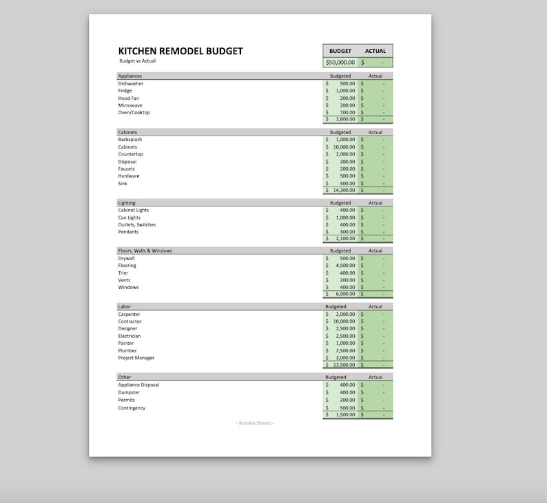 Kitchen Remodel Budget Spreadsheet Contractor Estimate Home Renovation ...