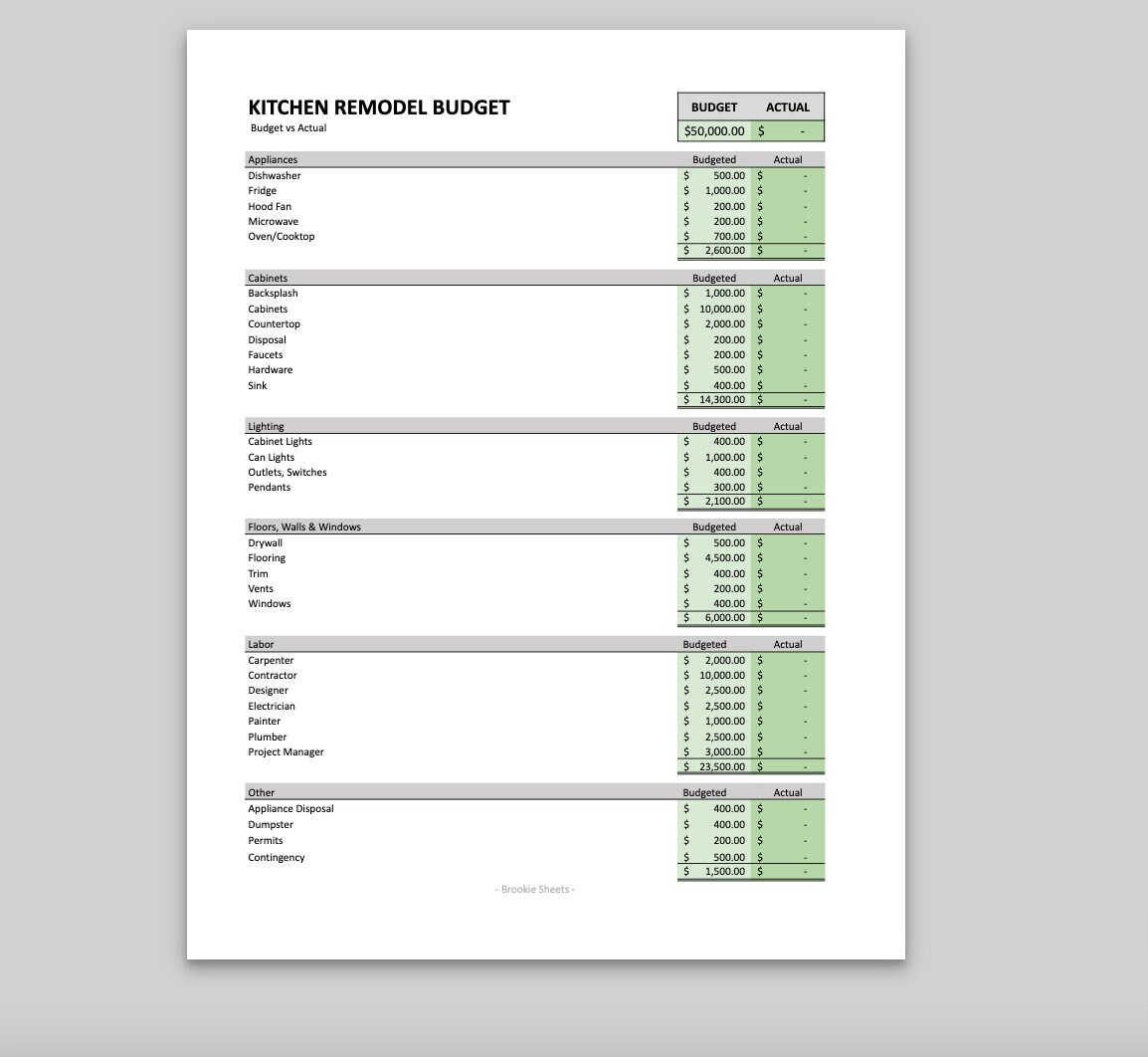 Kitchen Remodel Budget Spreadsheet Contractor Estimate Home Renovation ...