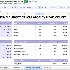 Wedding Budget Planner Spreadsheet: Excel & PDF Template - Etsy
