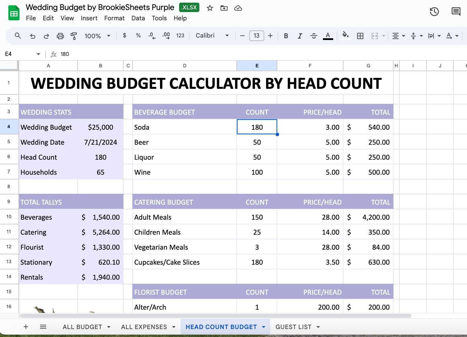 Wedding Budget Spreadsheet Wedding Planner Template Wedding Expenses ...