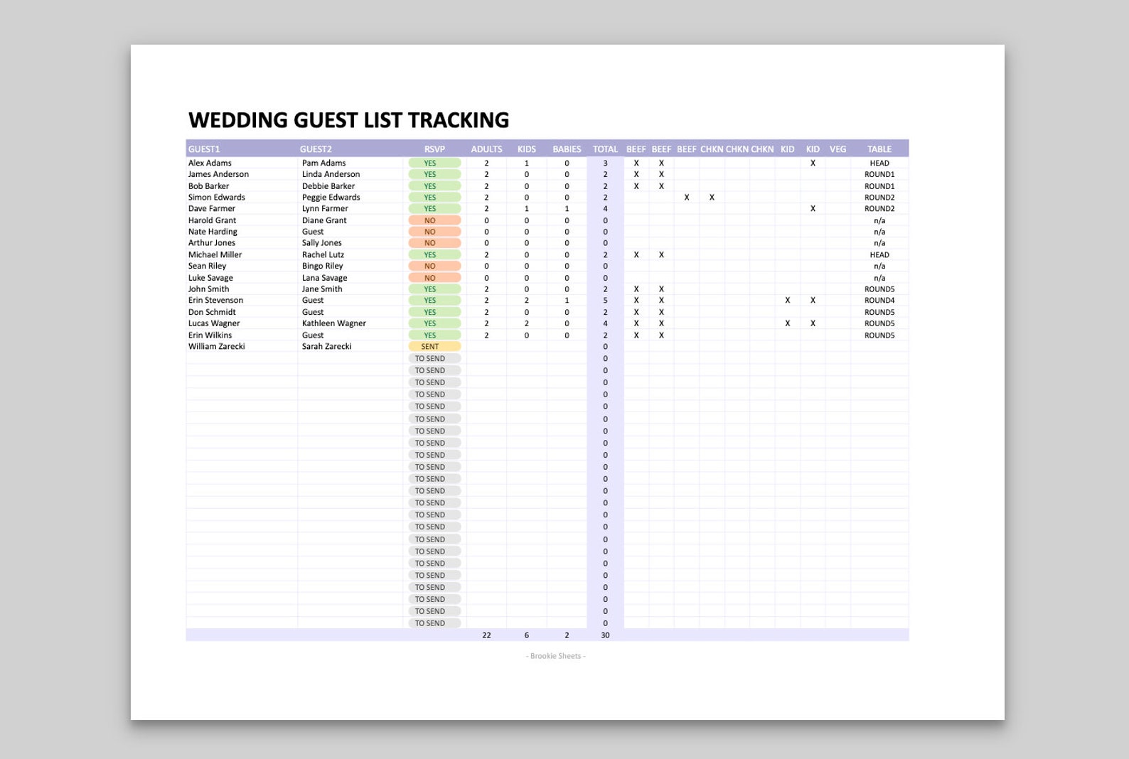 Wedding Budget Spreadsheet Wedding Planner Template Wedding Expenses ...