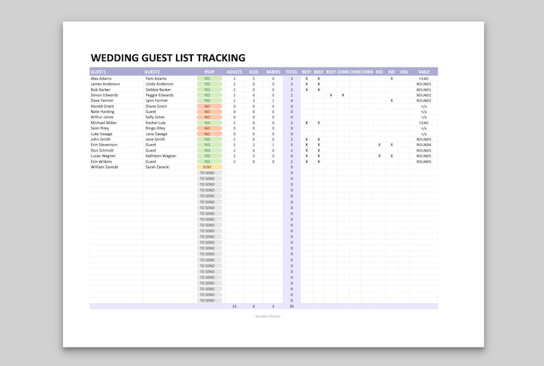Wedding Budget Spreadsheet Wedding Planner Template Wedding Expenses ...