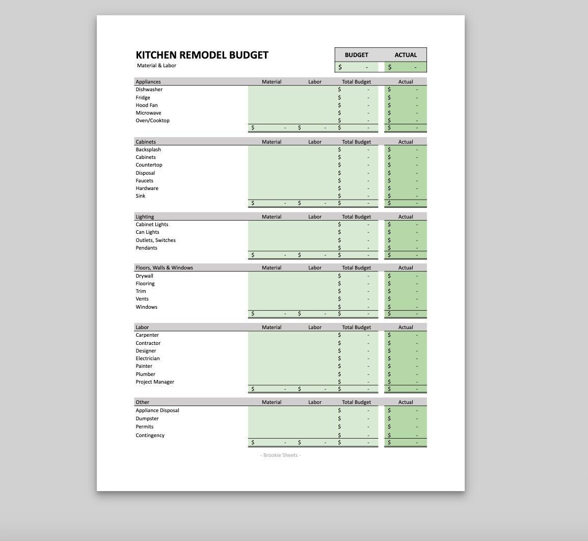 Kitchen Remodel Budget Spreadsheet Contractor Estimate Home Renovation ...