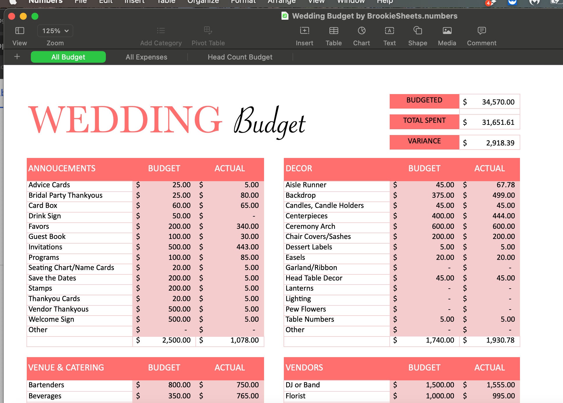 Wedding Budget Spreadsheet Wedding Planner Template Wedding Expenses ...