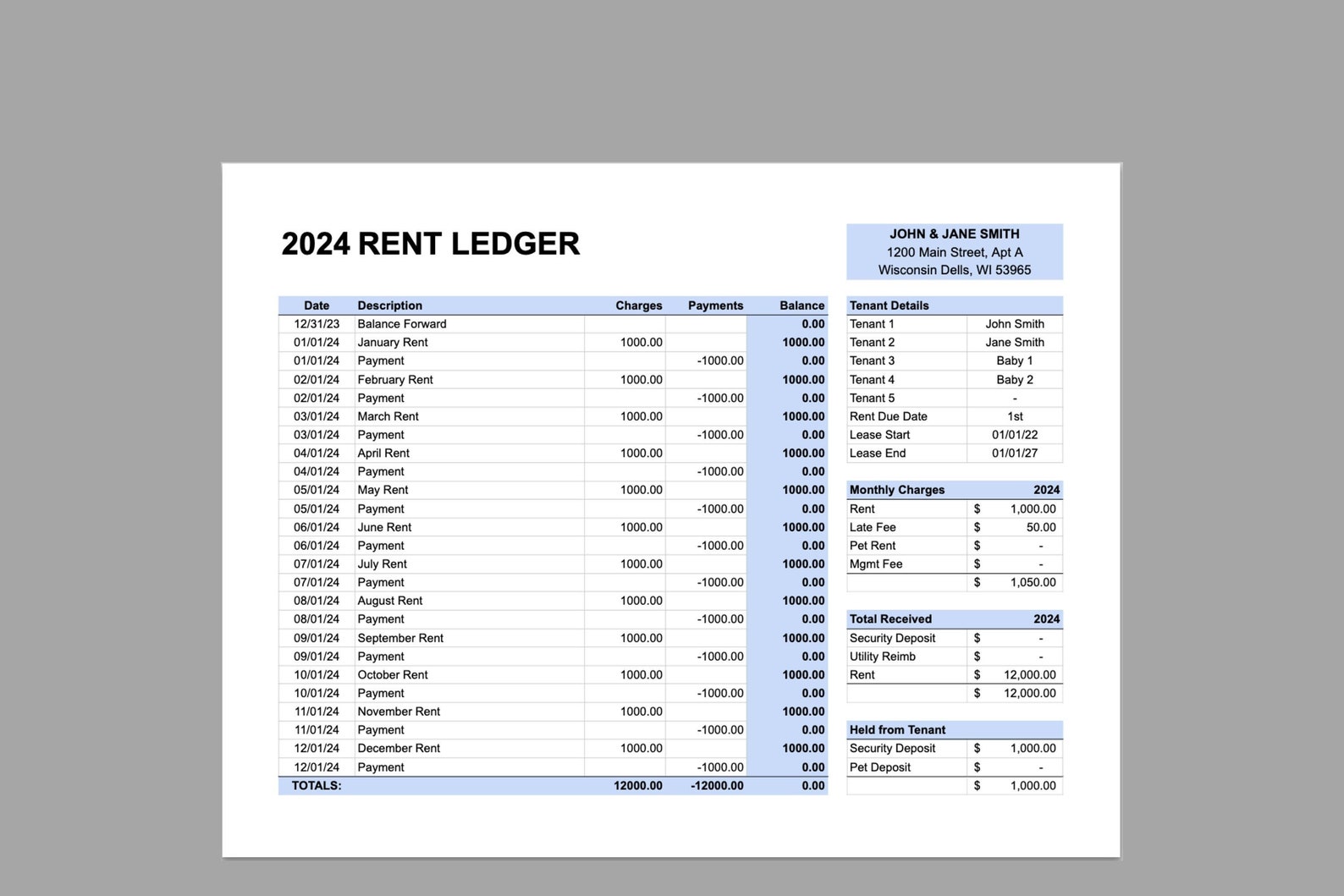 Rent Payment Ledger Template Landlord Rental Spreadsheet - Etsy