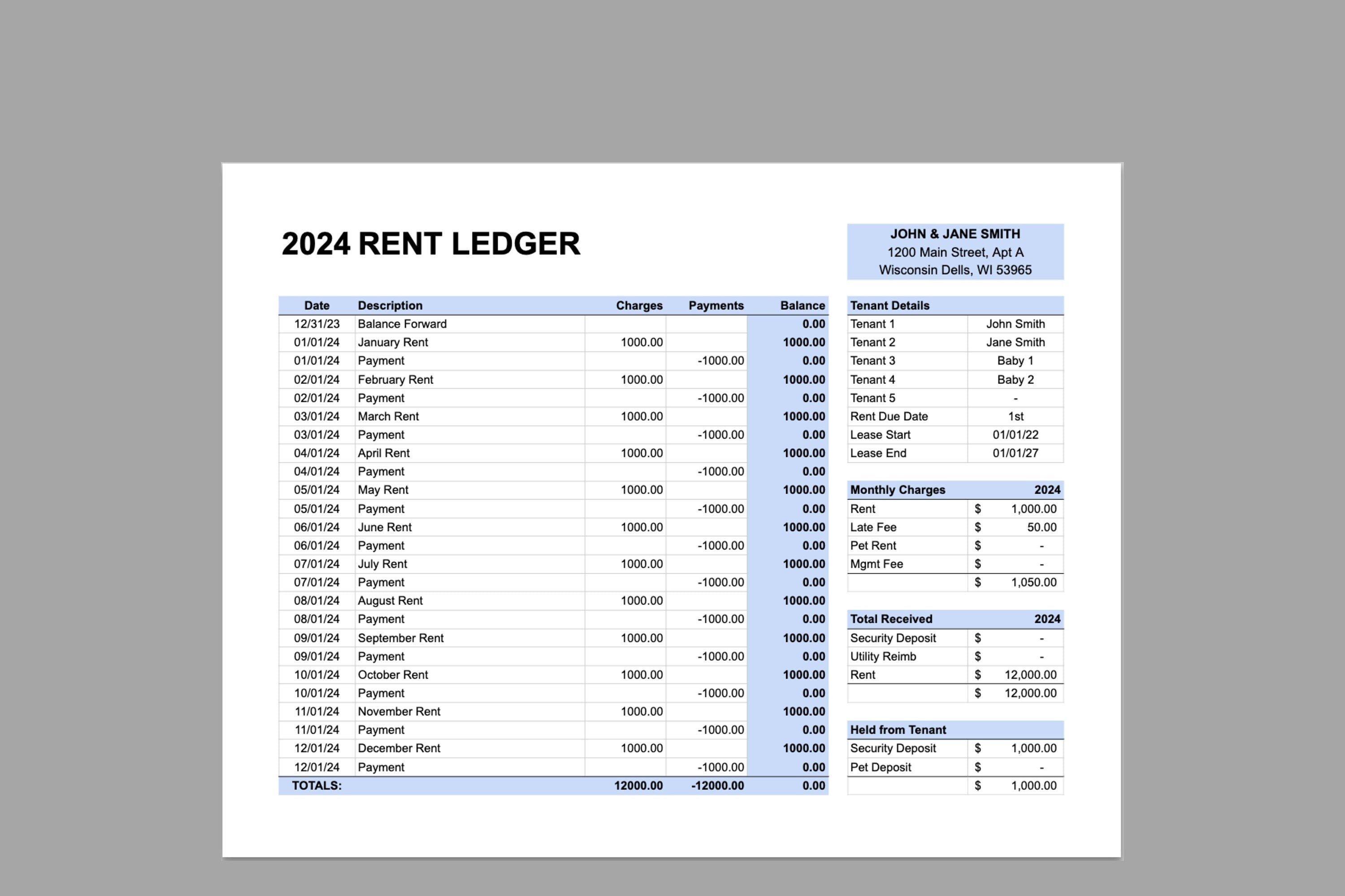 Rent Payment Ledger Template Landlord Rental Spreadsheet - Etsy