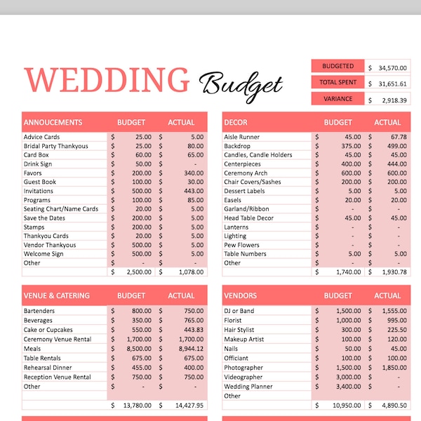 Wedding Budget Spreadsheet Templates - Etsy