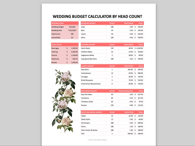 Wedding Budget Planner Spreadsheet: Excel & PDF Template - Etsy