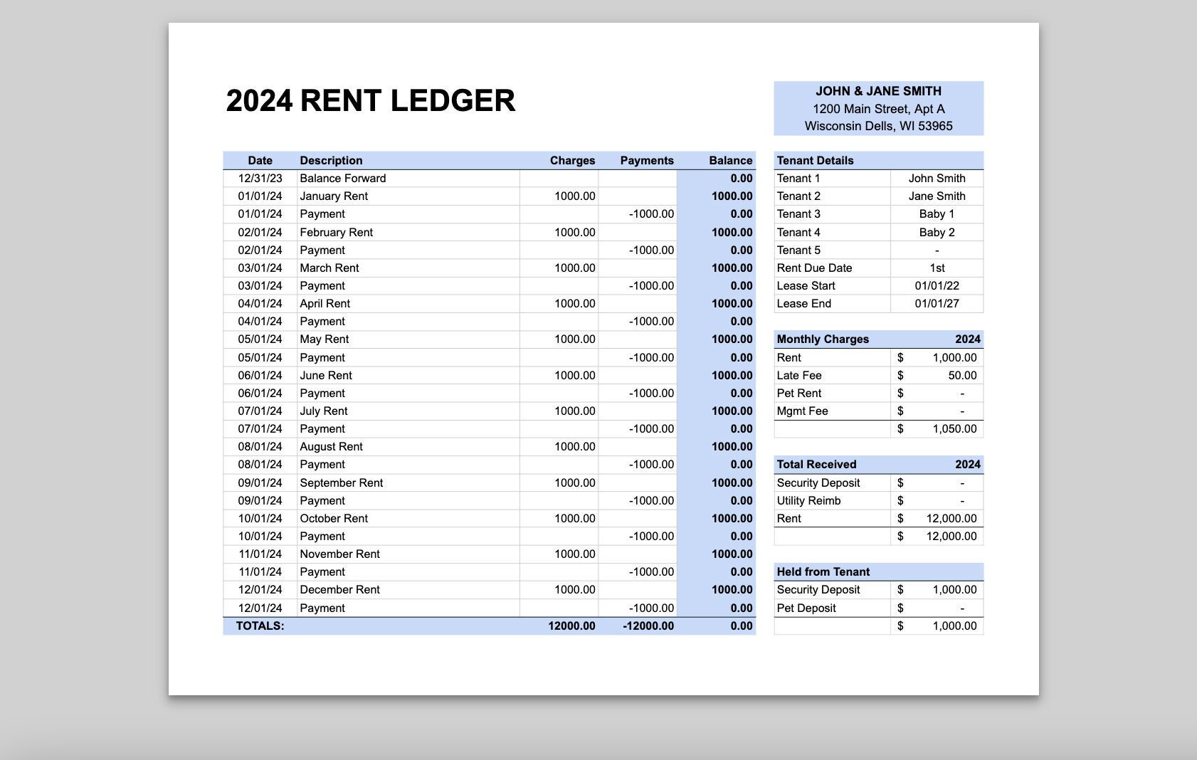 Rent Payment Ledger Template Landlord Rental Spreadsheet - Etsy