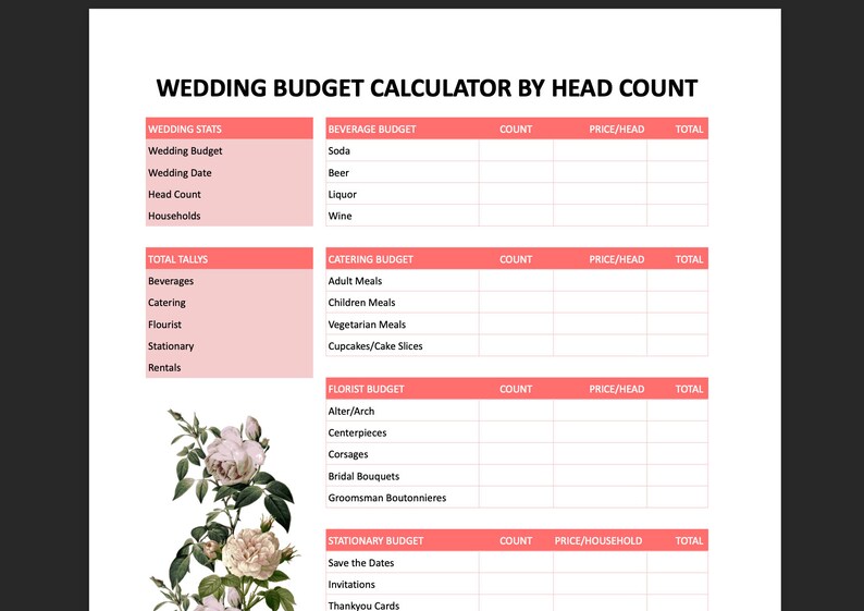 Wedding Budget Spreadsheet Wedding Planner Template Wedding Expenses ...