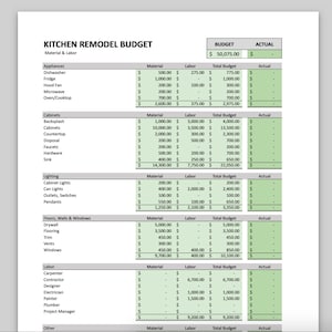 Kitchen Remodel Budget Spreadsheet Contractor Estimate Home Renovation ...