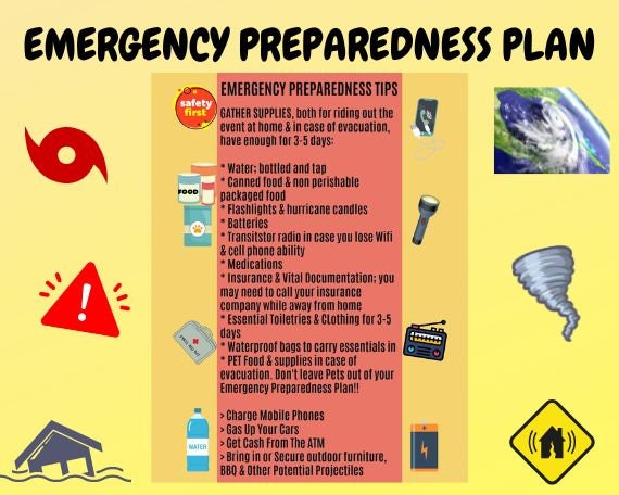 Emergency Preparedness Plan, Instant Download Printable Emergency ...