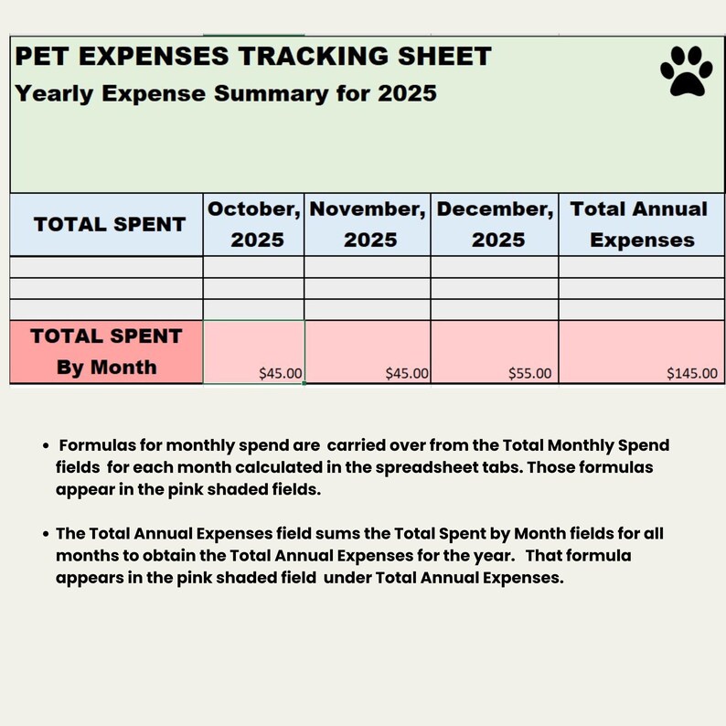 Pet Expense Tracking Sheet Budget Spreadsheet Expense Tracker for Pets ...