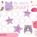 Squishmallow Potty Chart Printable, Potty Chart, Squishmallows, Toddler ...