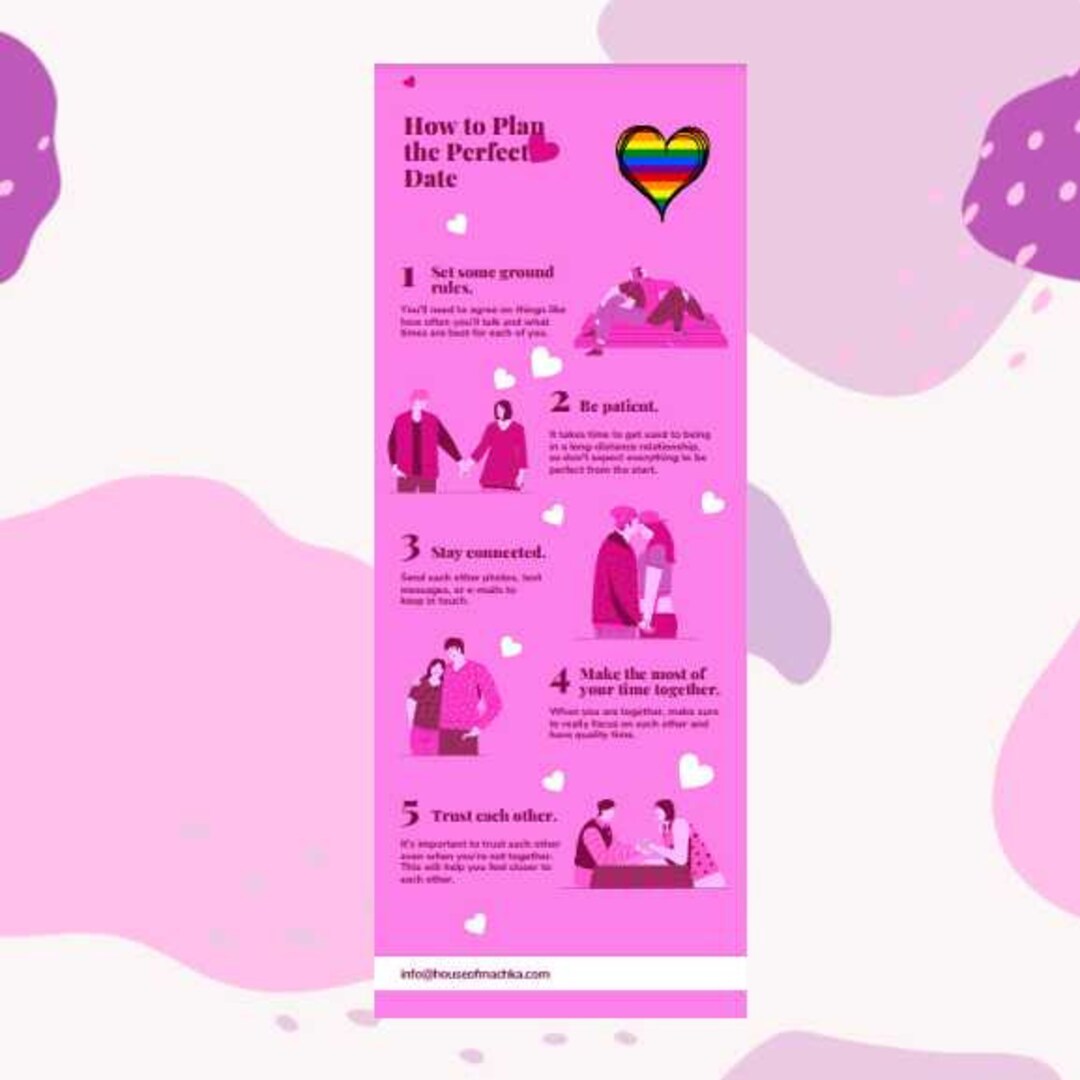 Printable Digital How to Plan the Perfect Date, Dating Advice for All ...