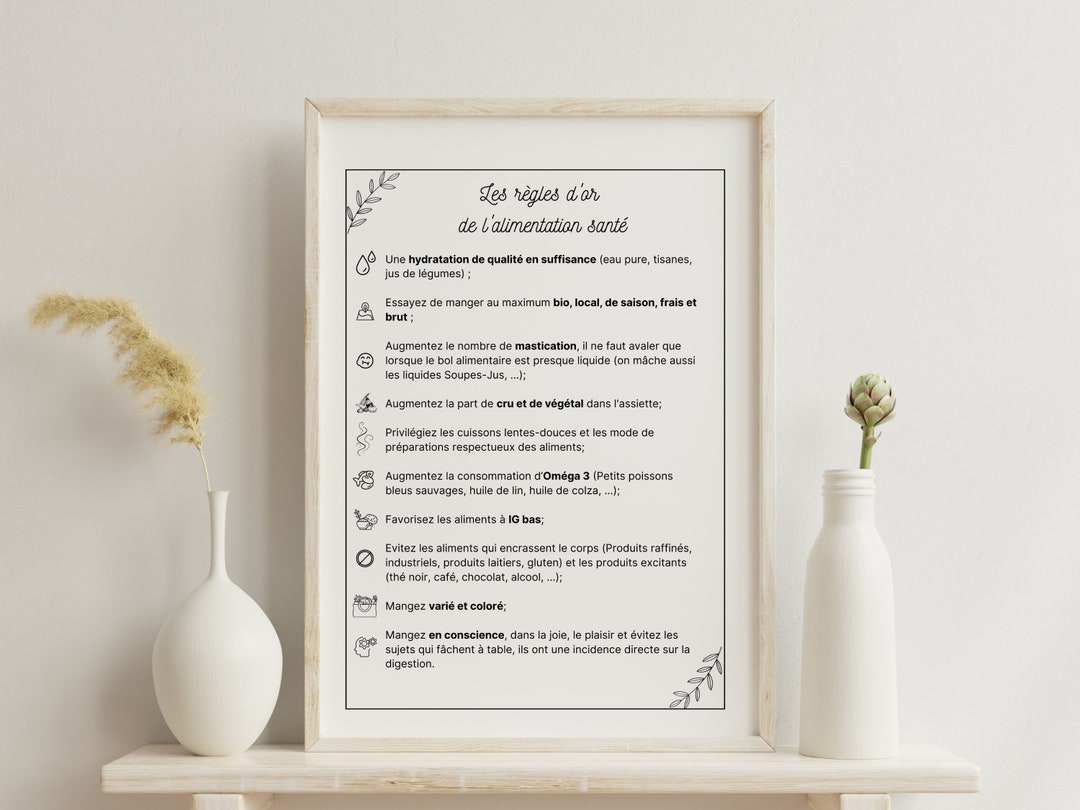 Printable Golden Rules of Healthy Eating Poster Black - Etsy