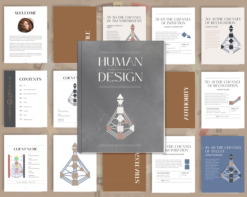 Human Design Toolkit | Trauma-informed Coaching Canva Templates ...