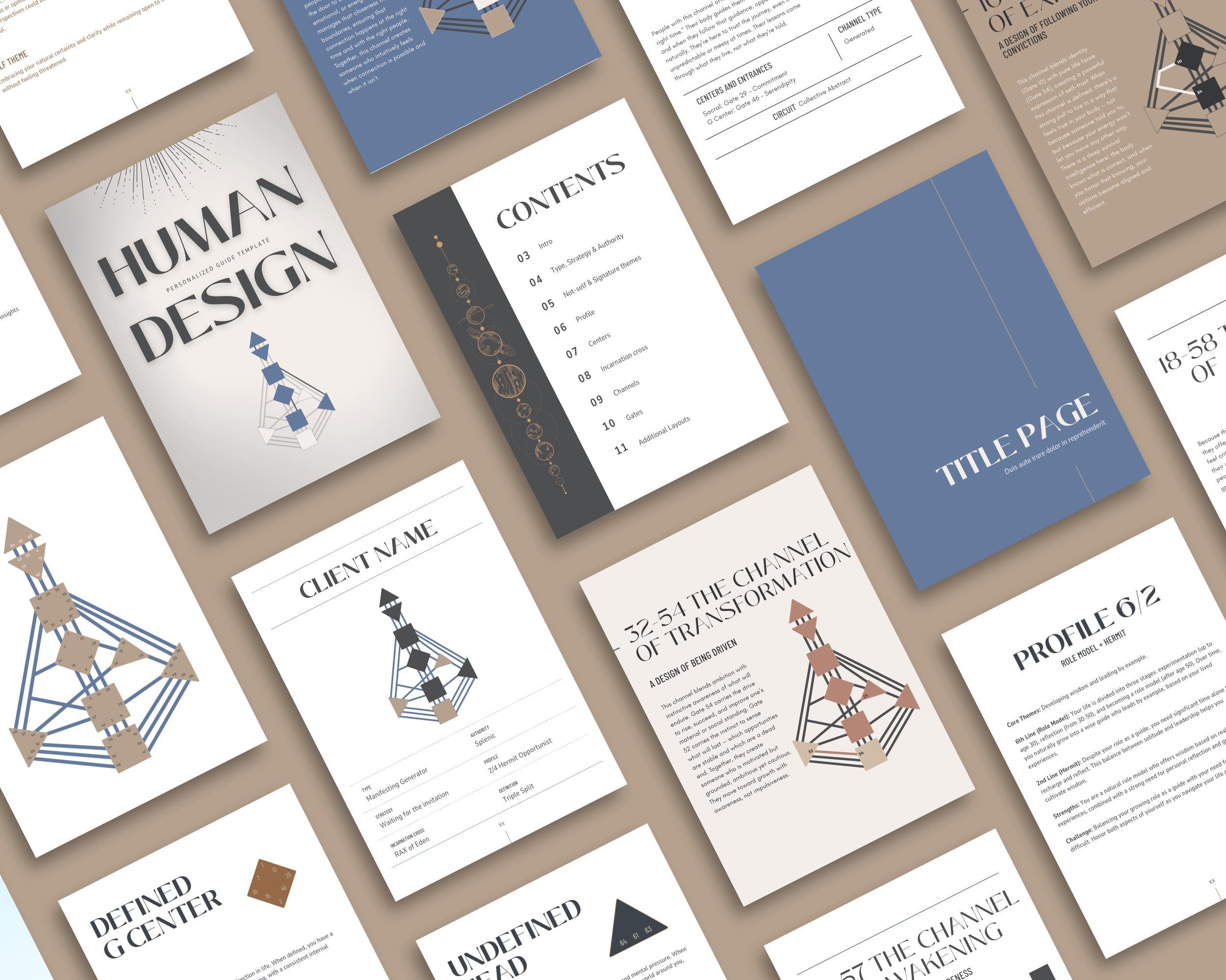 Human Design Teaching Kit | 500+ Canva Templates (digital Download) - Etsy