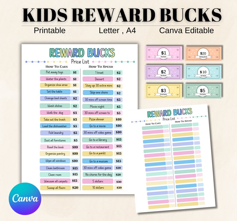 Editable Kids Reward Bucks, Earn Money Chart, PDF Reward System for ...