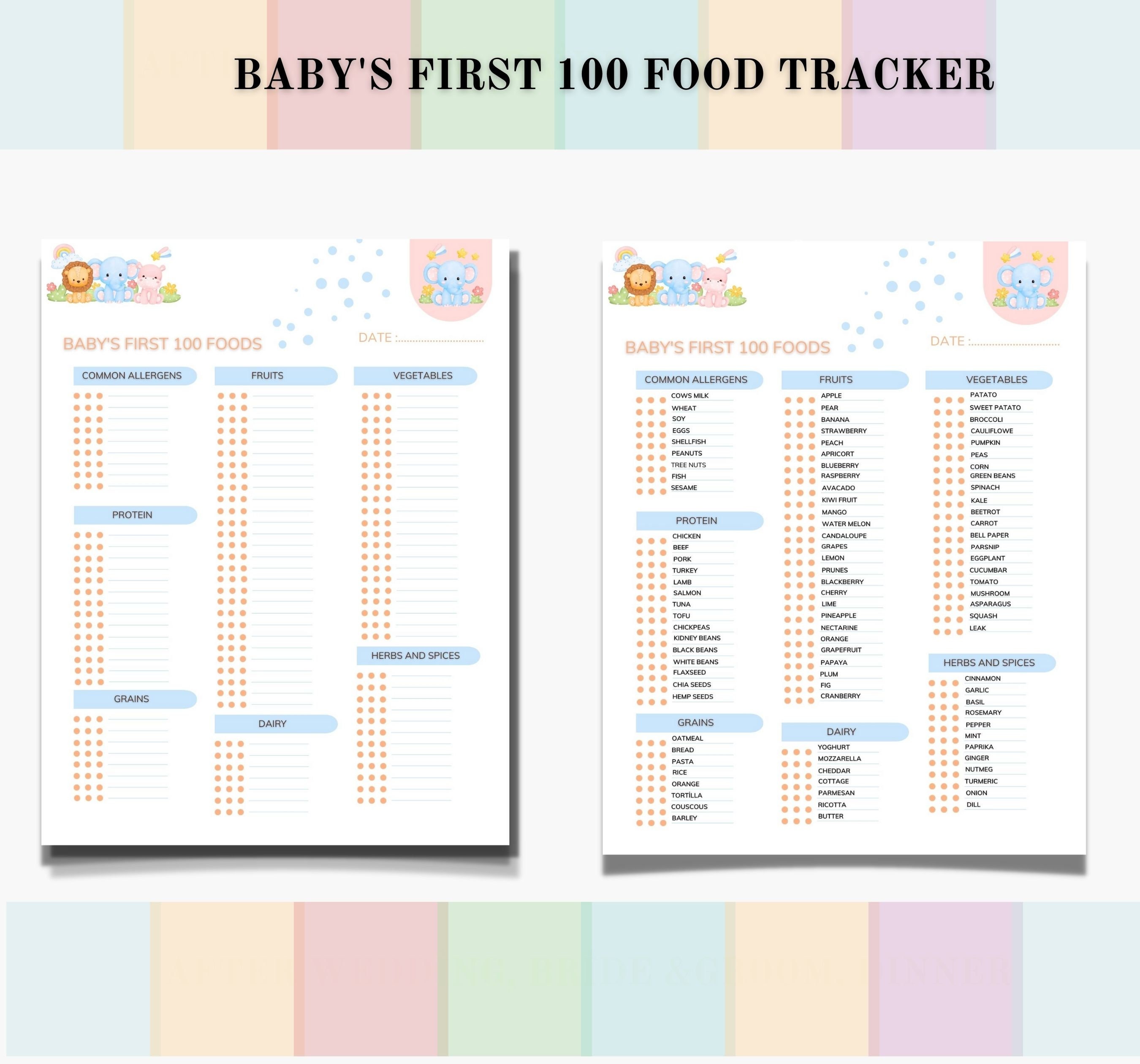 Baby Food Tracker, Food Tracker, Meal Plan, Meal Tracker, Meal Planner ...