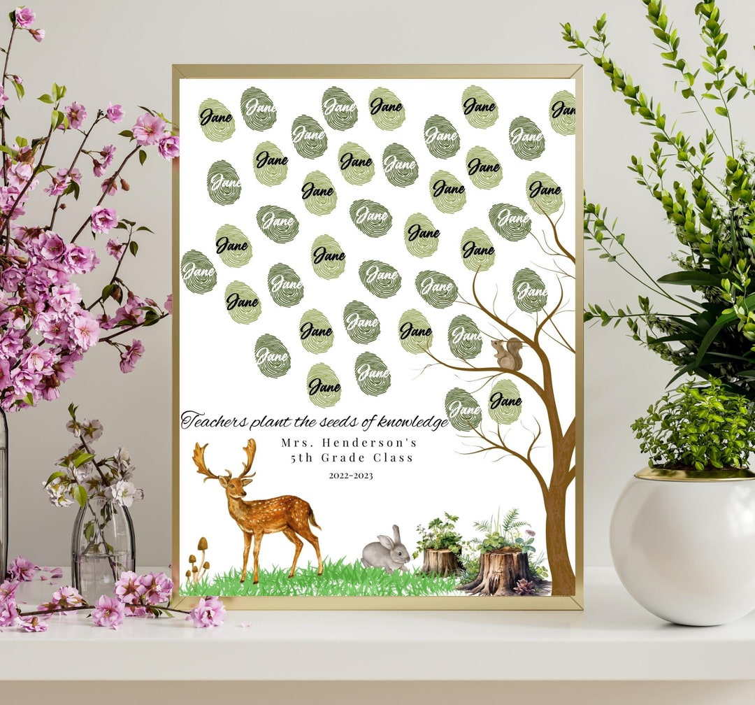 Personalised Class Gift With Names Thank You Teacher End of - Etsy