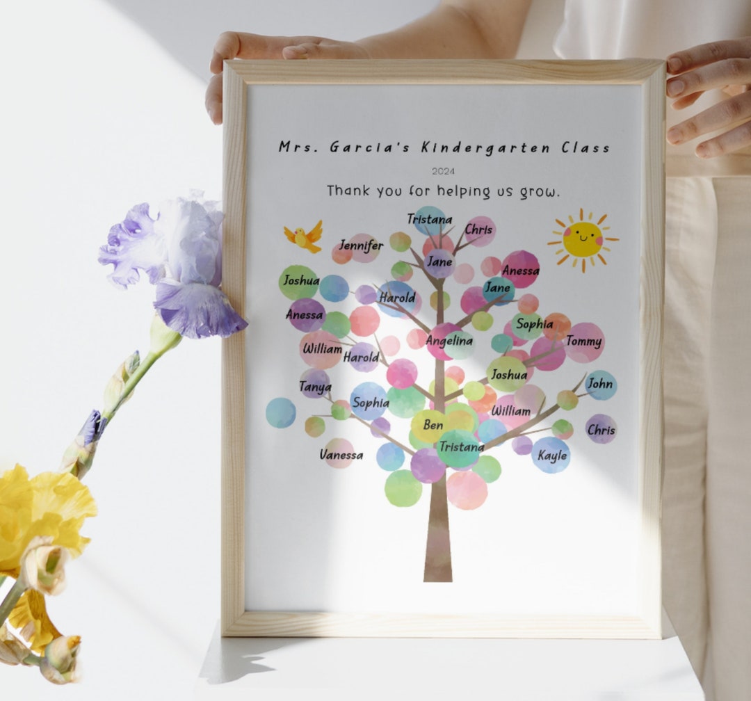 Teacher Appreciation Gift From Class, Personalized Teacher Gift, Return ...