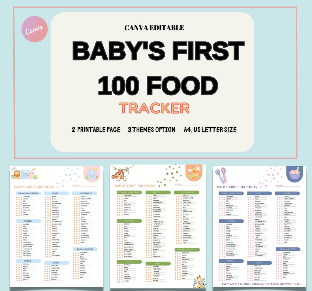 Baby Food Tracker, Food Tracker, Meal Plan, Meal Tracker, Meal Planner ...