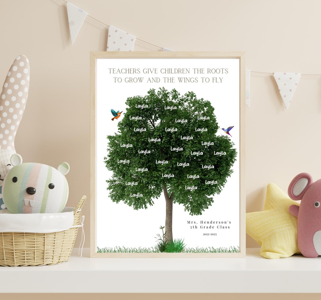 Teacher Appreciation Gift From Class | Personalized Teacher Gift | End ...