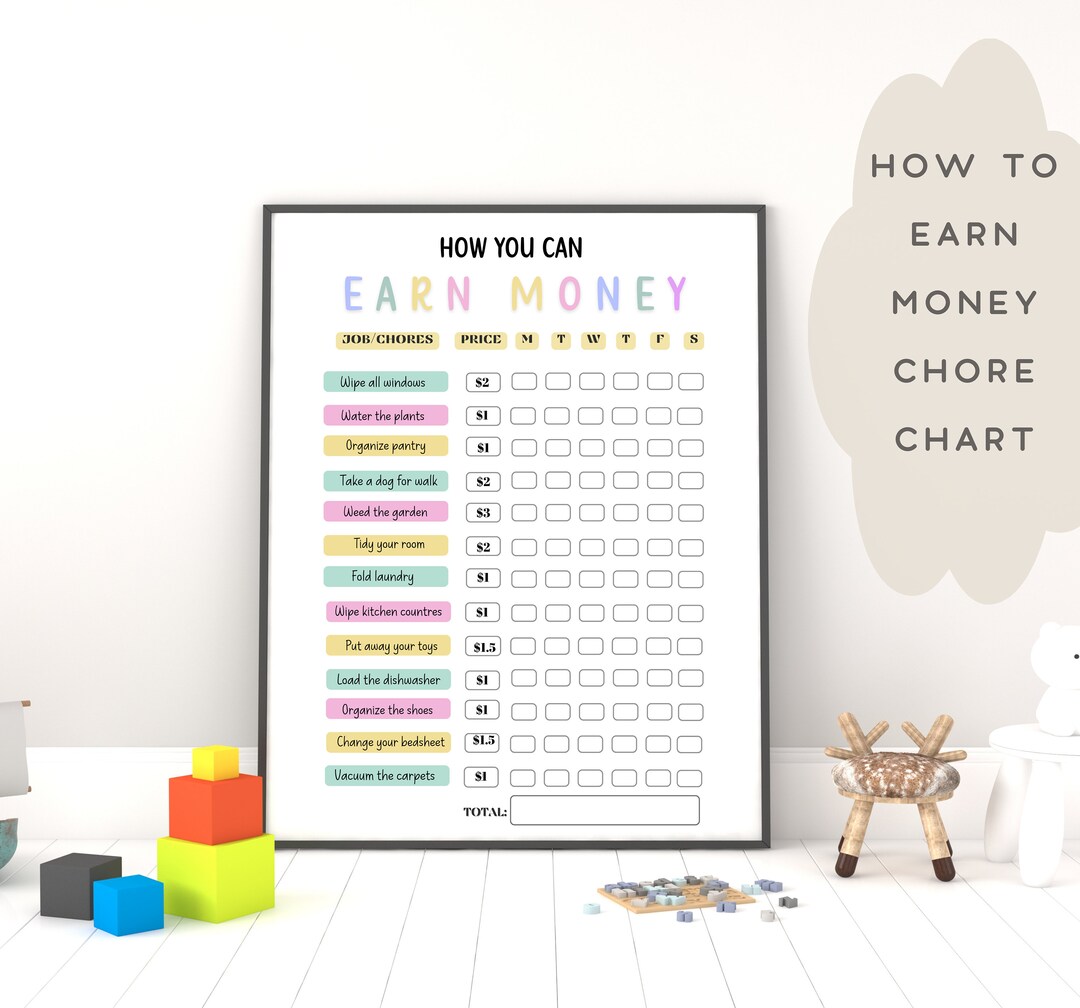 How to Earn Money Chore Chart | Money Management for Kids | Printable ...