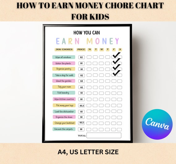 Money Management Chart