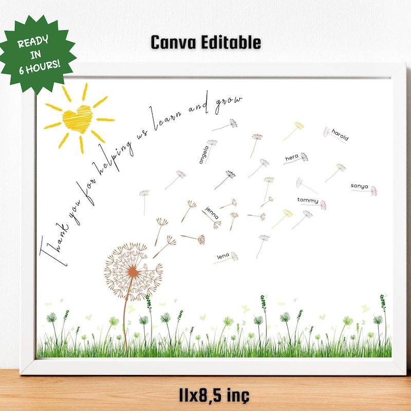Dandelion Fingerprint Svg - Etsy