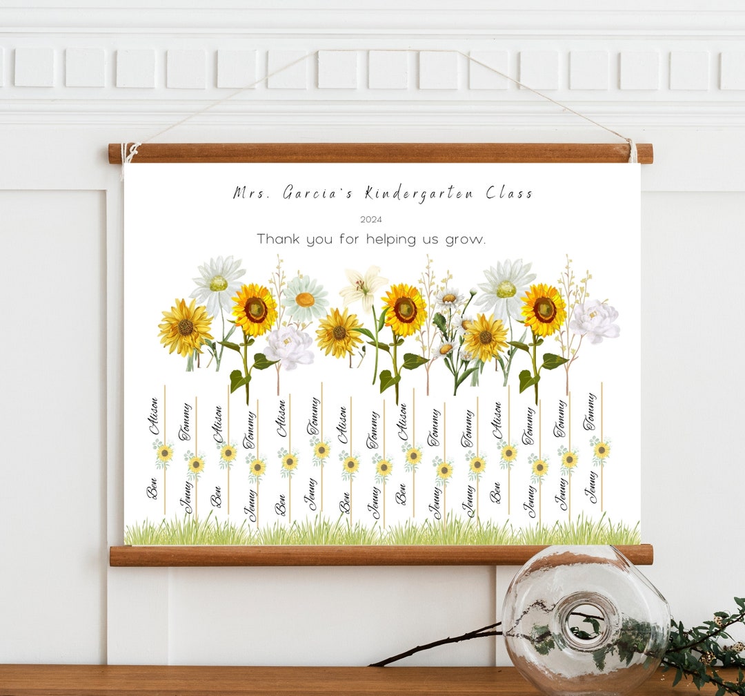 Teacher Appreciation Gift From Class Personalized Teachers Plant Seeds ...