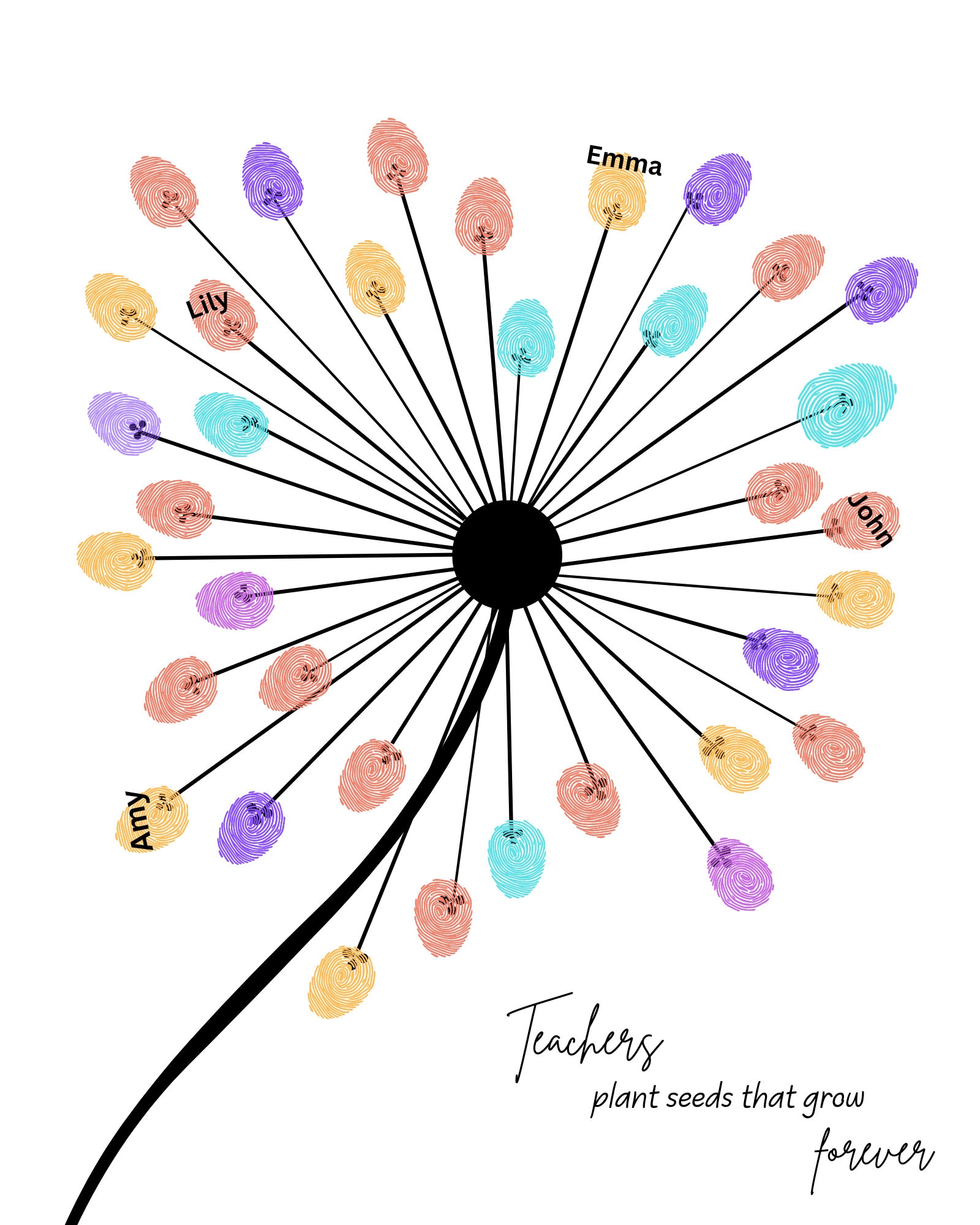 Personalized Teacher Appreciation Fingerprint Gift: Plant Seeds ...