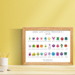 Teacher Appreciation Gift From Class | Personalized Teacher Gift | End ...