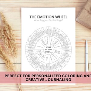 What We Feel Emotion Wheel Printable, Feelings Wheel, Therapy Decor ...
